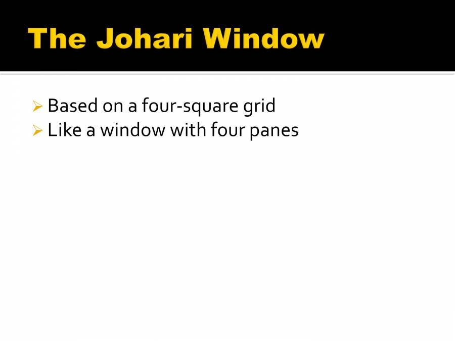 Johari Window - PowerPoint Slides - LearnPick India