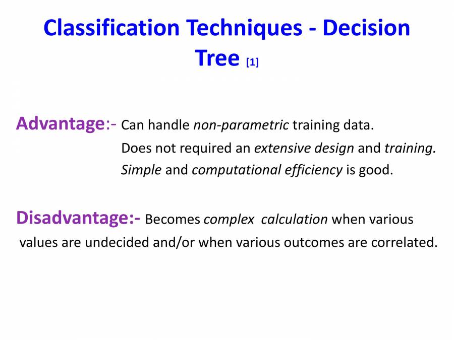 Image Classification - PowerPoint Slides - LearnPick India