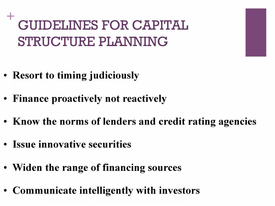 Capital Structure - PowerPoint Slides - LearnPick India