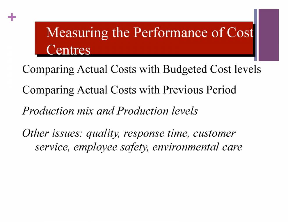 Financial Performance Analysis - PowerPoint Slides - LearnPick India