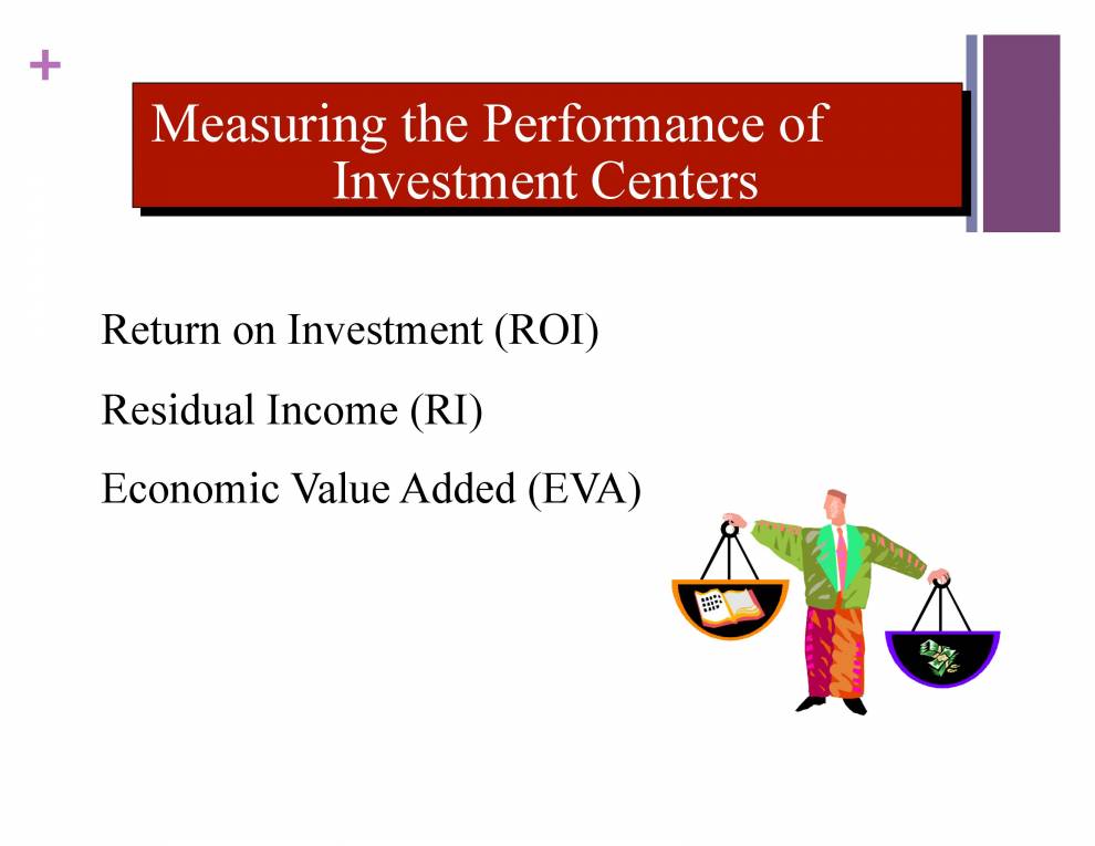 Financial Performance Analysis - PowerPoint Slides - LearnPick India