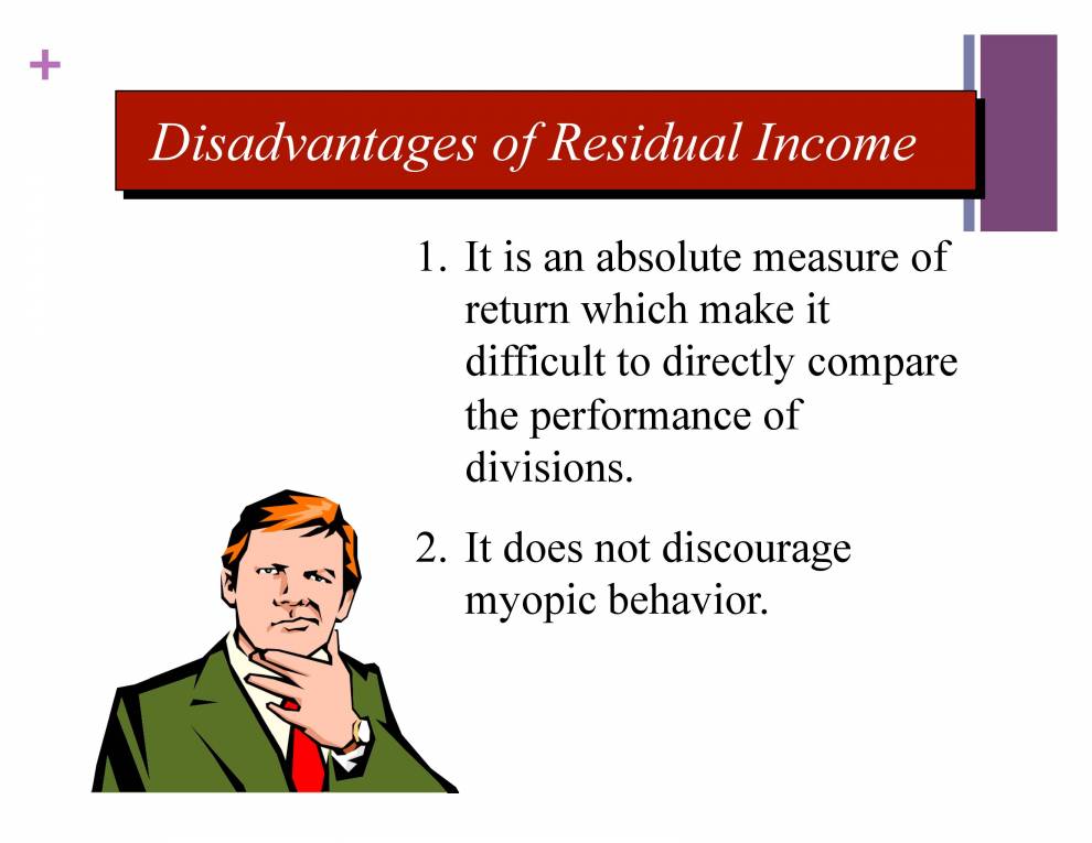 Financial Performance Analysis - PowerPoint Slides - LearnPick India