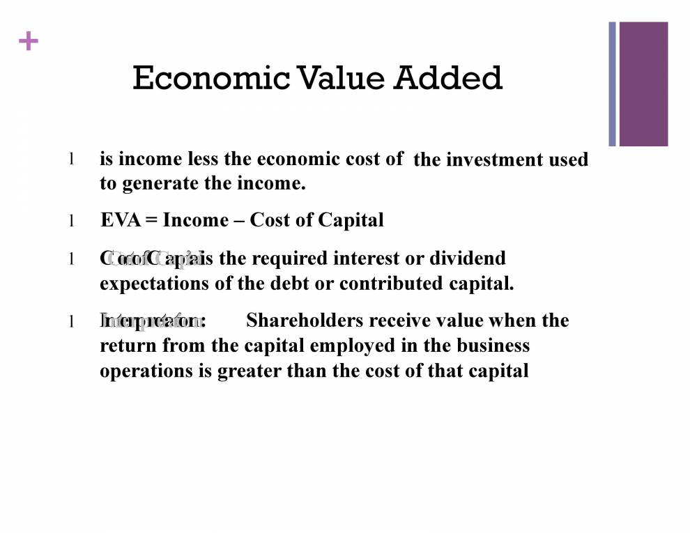 Financial Performance Analysis - PowerPoint Slides - LearnPick India