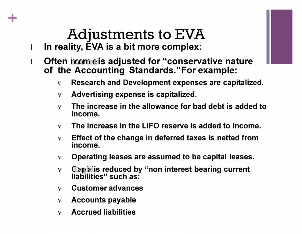 Financial Performance Analysis - PowerPoint Slides - LearnPick India
