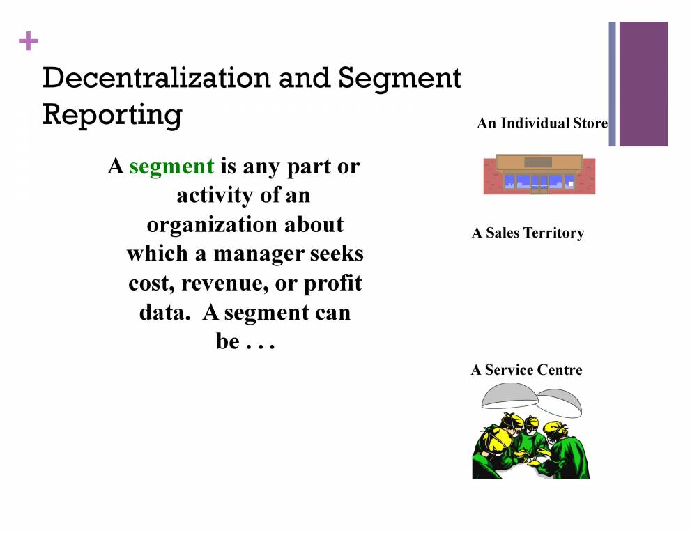 Financial Performance Analysis - PowerPoint Slides - LearnPick India