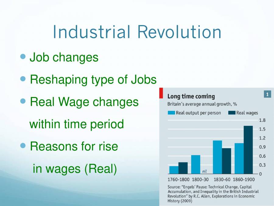 Labour - PowerPoint Slides - LearnPick India