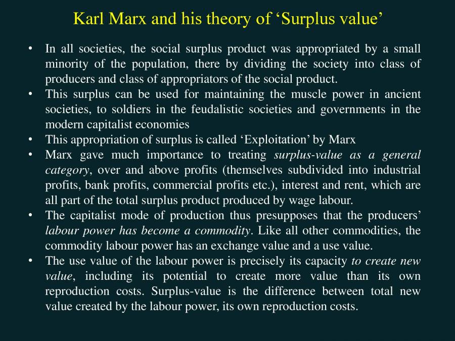 Karl Marx - PowerPoint Slides - LearnPick India