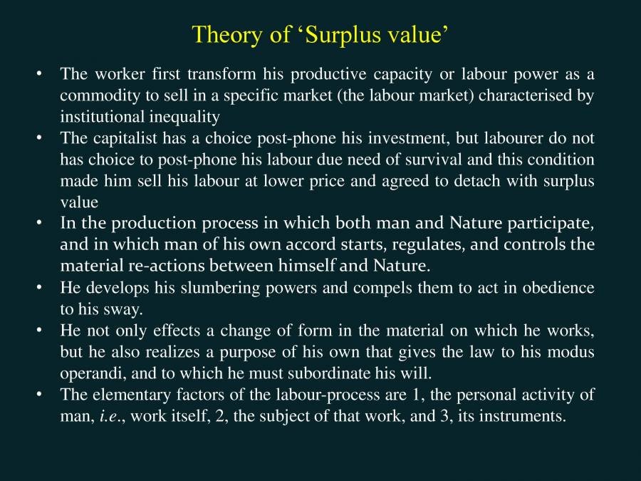 Karl Marx - PowerPoint Slides - LearnPick India