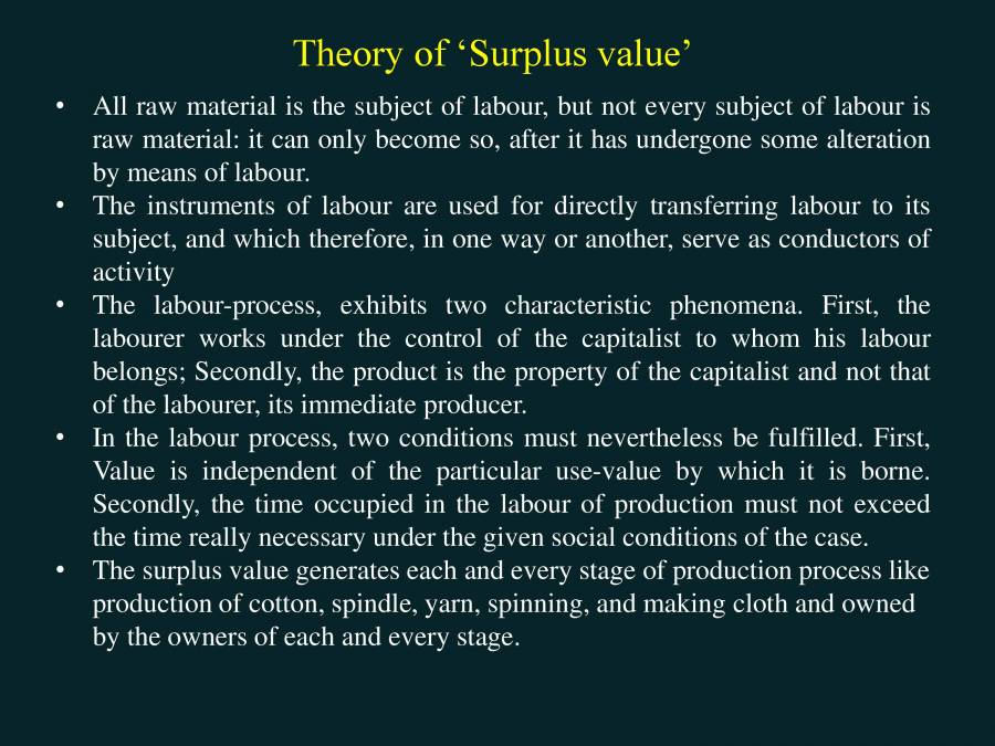 Karl Marx - PowerPoint Slides - LearnPick India