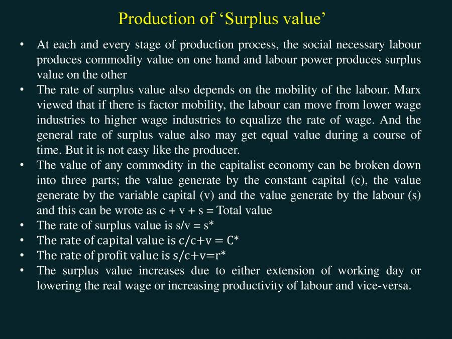 Karl Marx - PowerPoint Slides - LearnPick India