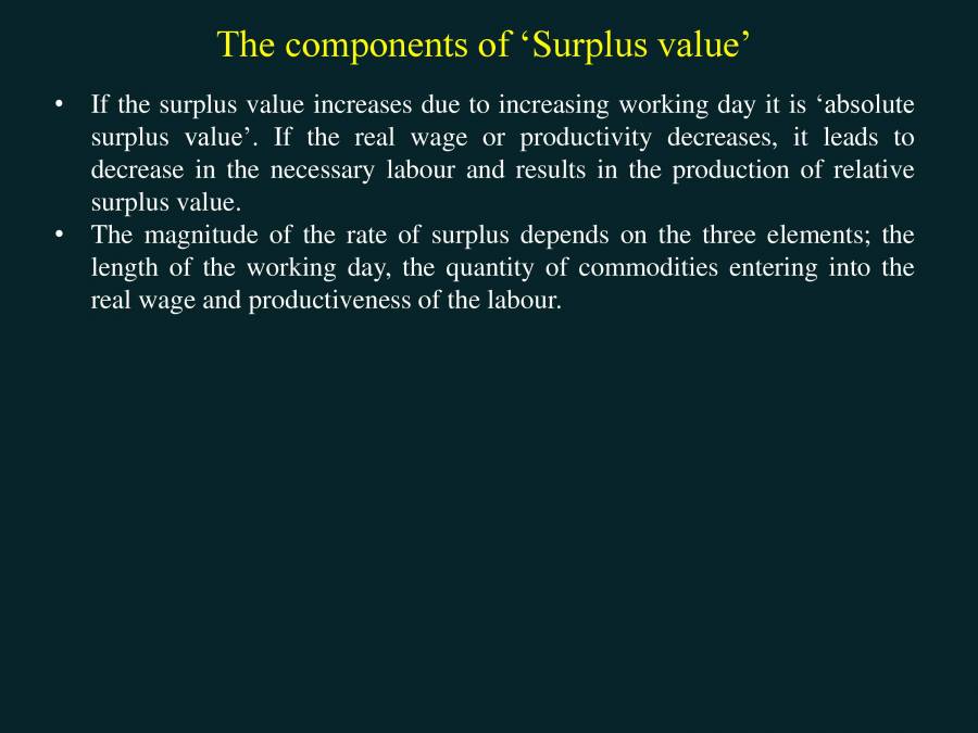 Karl Marx - PowerPoint Slides - LearnPick India