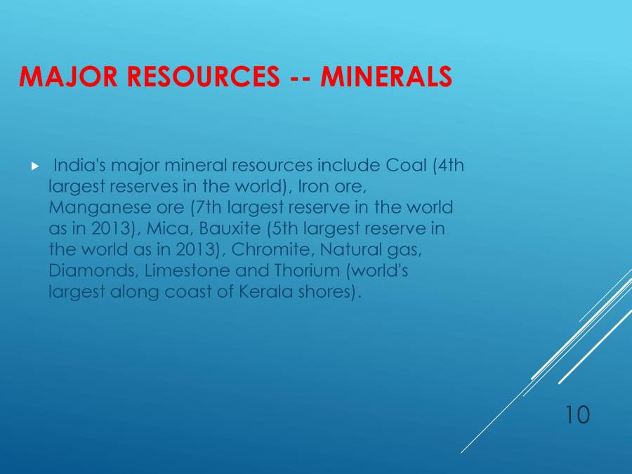 Resources - PowerPoint Slides - LearnPick India