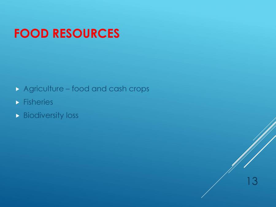 Resources - PowerPoint Slides - LearnPick India