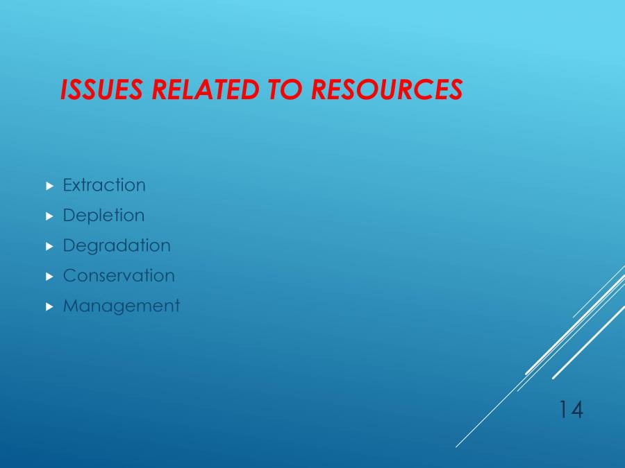 Resources - PowerPoint Slides - LearnPick India