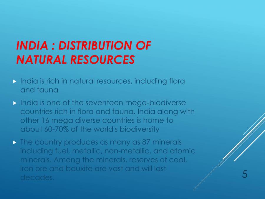 Resources - PowerPoint Slides - LearnPick India