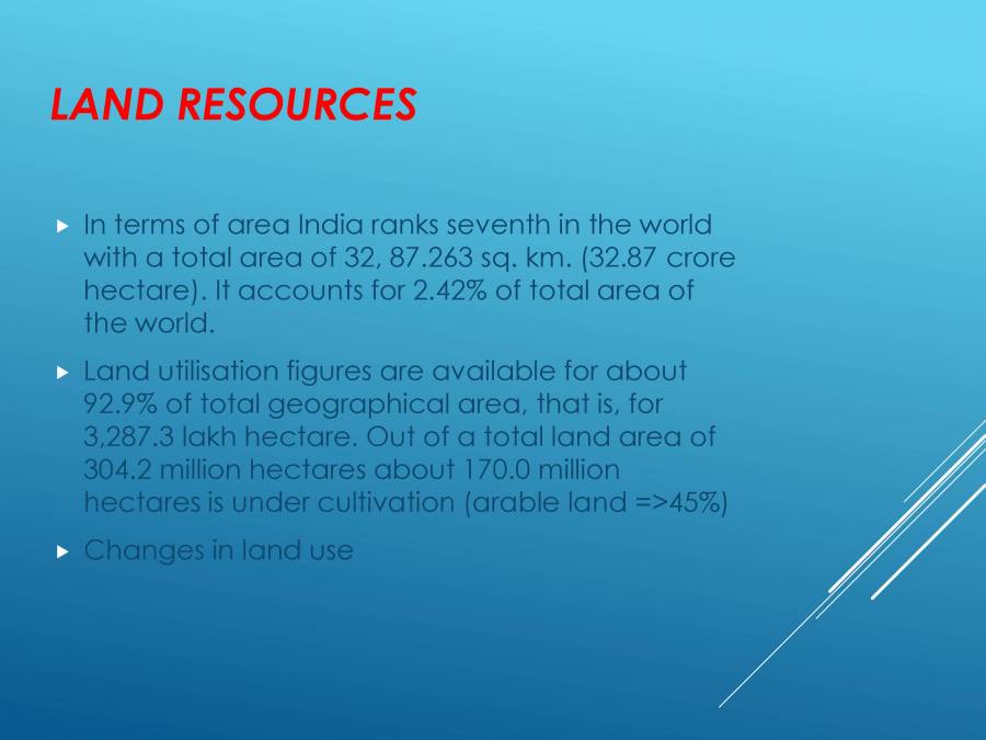 Resources - PowerPoint Slides - LearnPick India