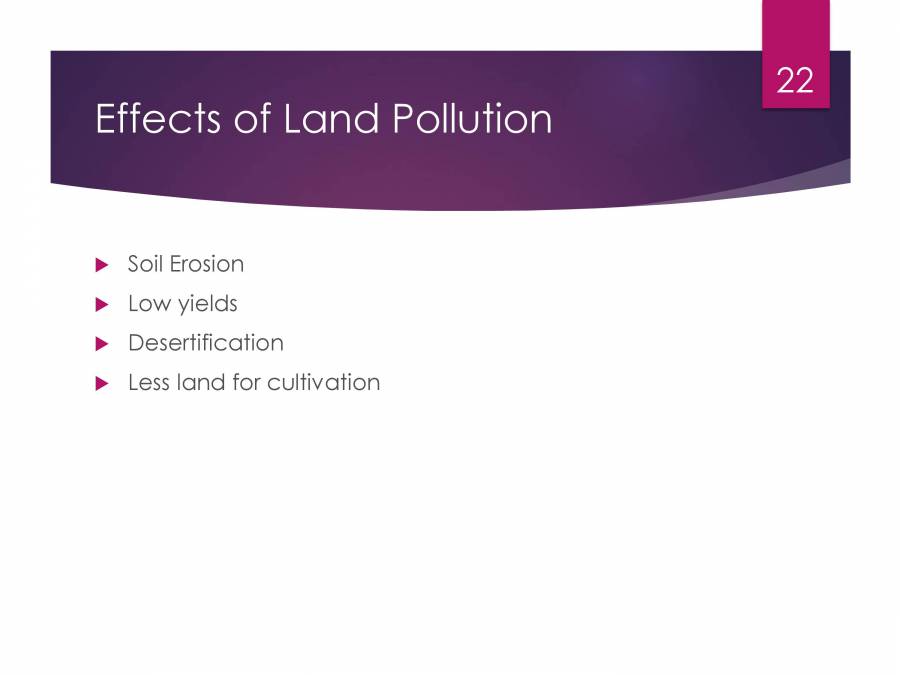 Environmental Pollution - PowerPoint Slides - LearnPick India