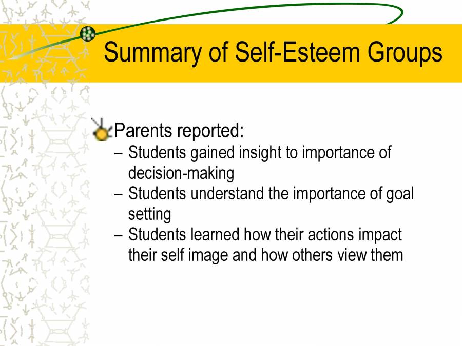 Improving Self Confidence - PowerPoint Slides - LearnPick India