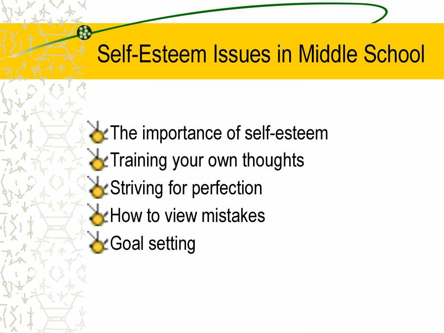 Improving Self Confidence - PowerPoint Slides - LearnPick India