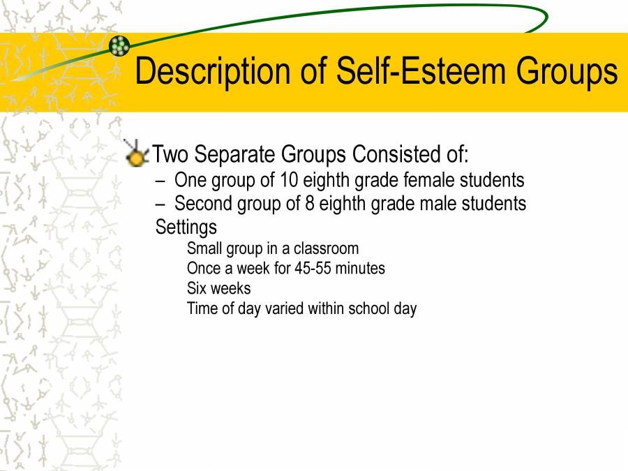 Improving Self Confidence - PowerPoint Slides - LearnPick India