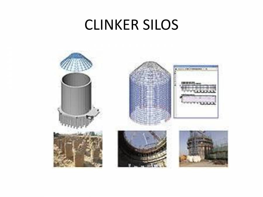Types Of Silos - PowerPoint Slides - LearnPick India