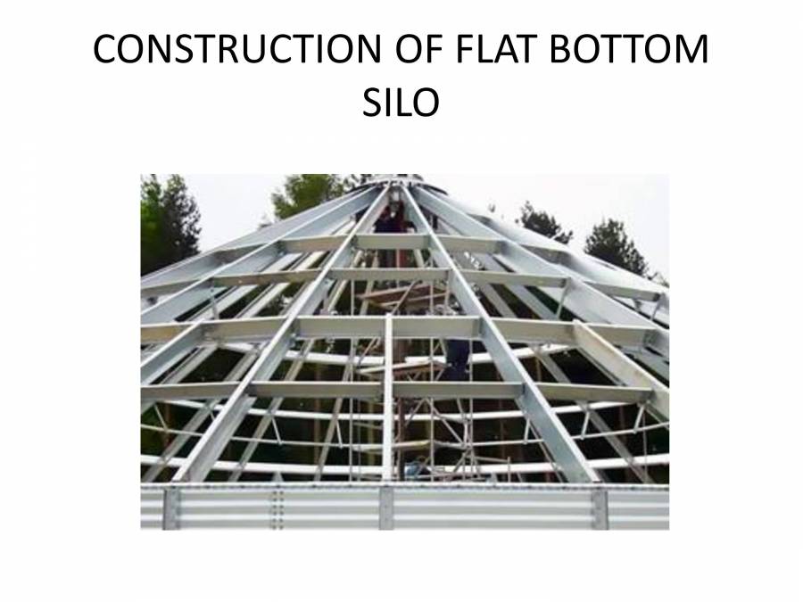 Types Of Silos - PowerPoint Slides - LearnPick India