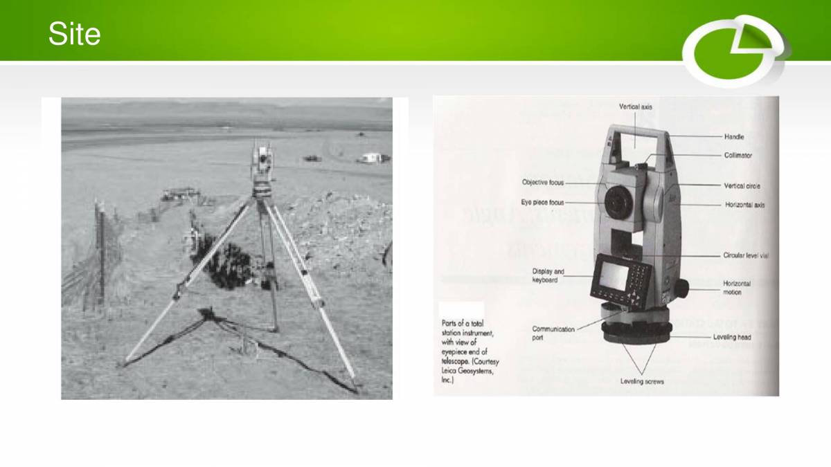 Total Station - PowerPoint Slides - LearnPick India