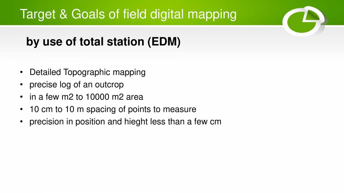 Total Station - PowerPoint Slides - LearnPick India