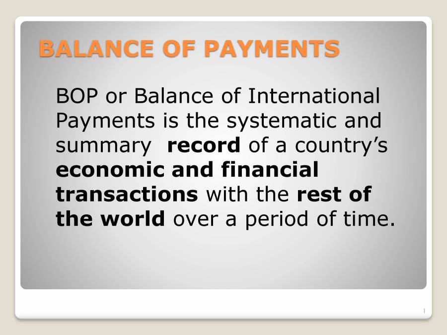Balance Of Payment - PowerPoint Slides - LearnPick India