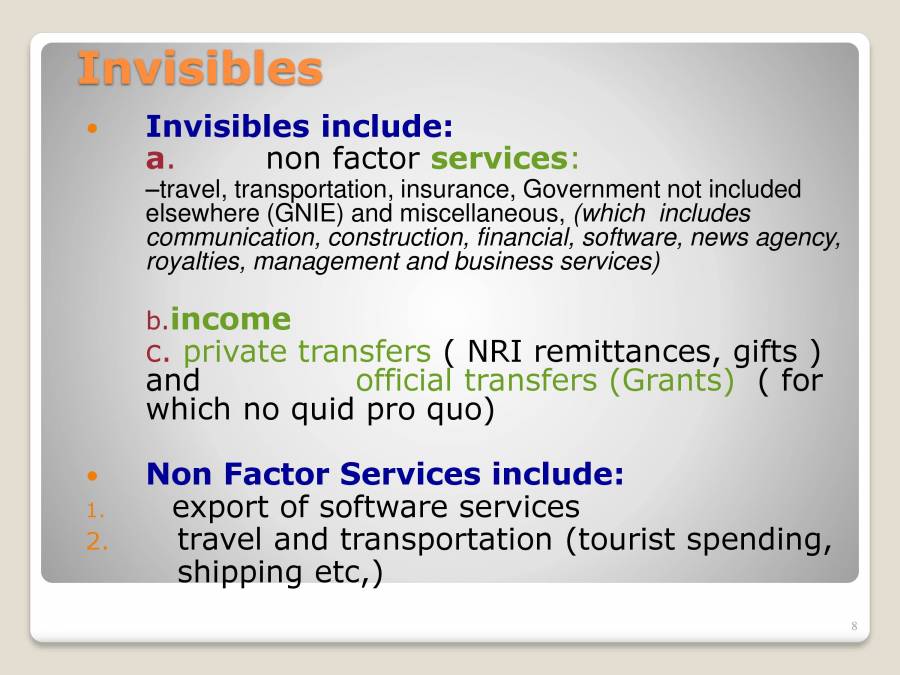 Balance Of Payment - PowerPoint Slides - LearnPick India