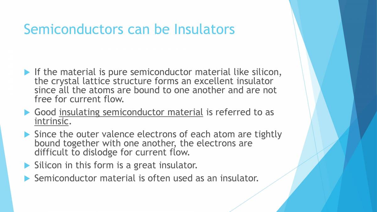Electronic Materials - PowerPoint Slides - LearnPick India