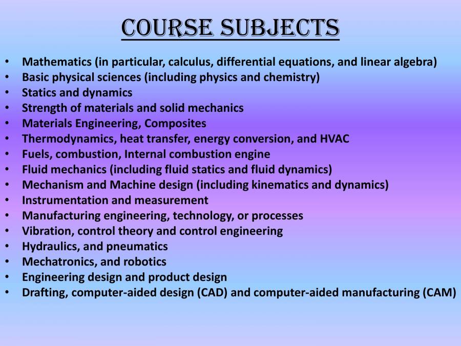 Introduction To Mechanical Engineering - PowerPoint Slides - LearnPick ...