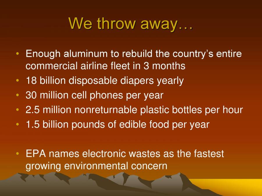 Limits To Human Population Growth - PowerPoint Slides - LearnPick India