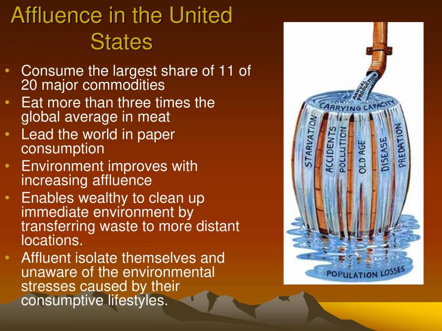 Limits To Human Population Growth - PowerPoint Slides - LearnPick India