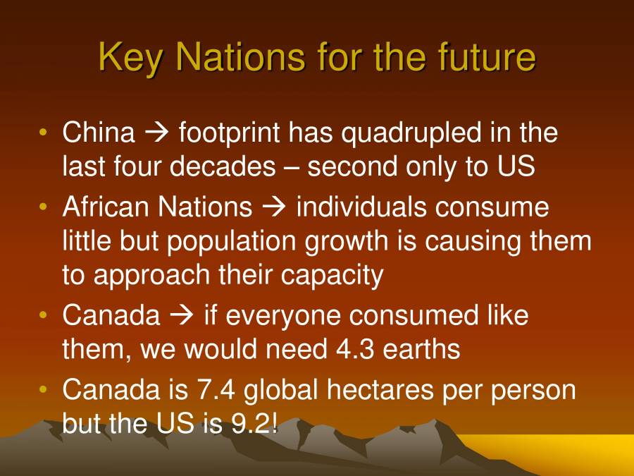 Limits To Human Population Growth - PowerPoint Slides - LearnPick India
