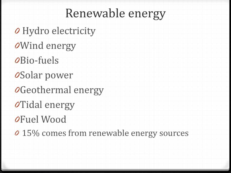 Types Of Energy Resources - PowerPoint Slides - LearnPick India