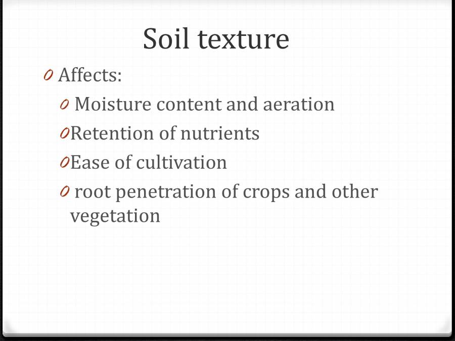 Soil Resources - PowerPoint Slides - LearnPick India