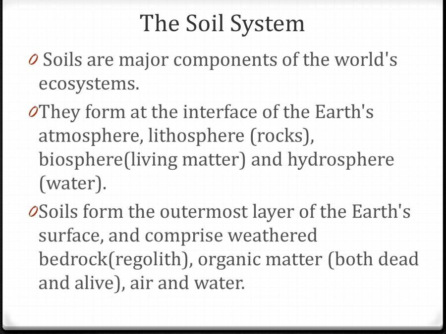 Soil Resources - PowerPoint Slides - LearnPick India