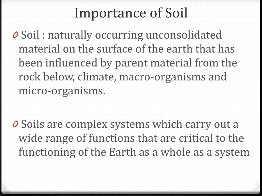 Soil Resources - PowerPoint Slides - LearnPick India