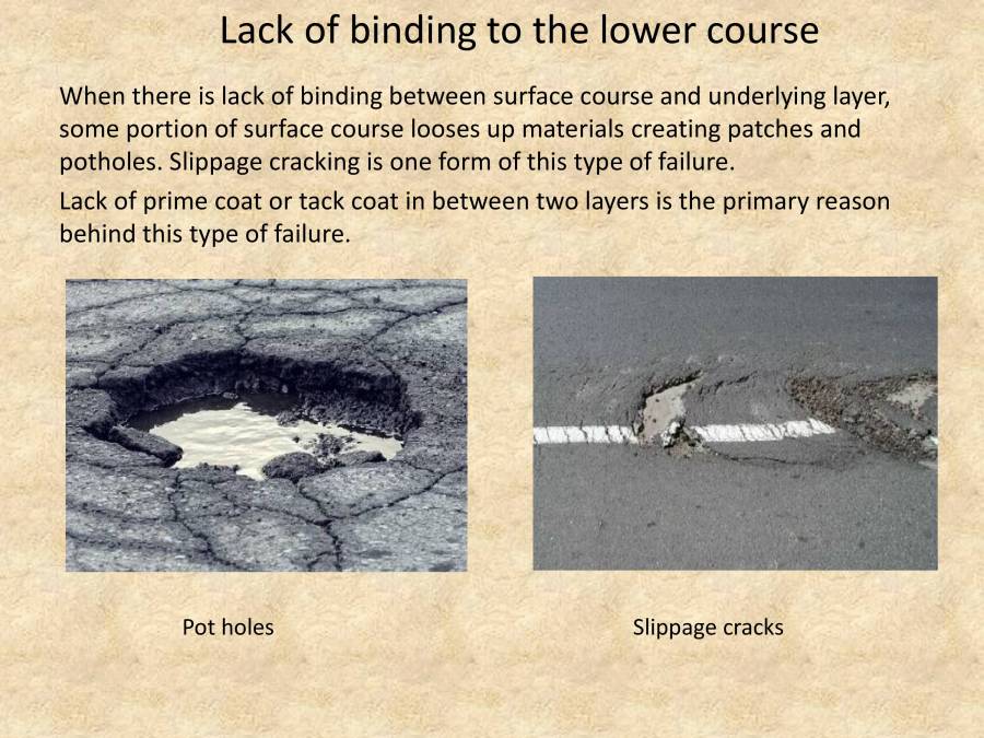 Types Of Pavement Failures - PowerPoint Slides - LearnPick India