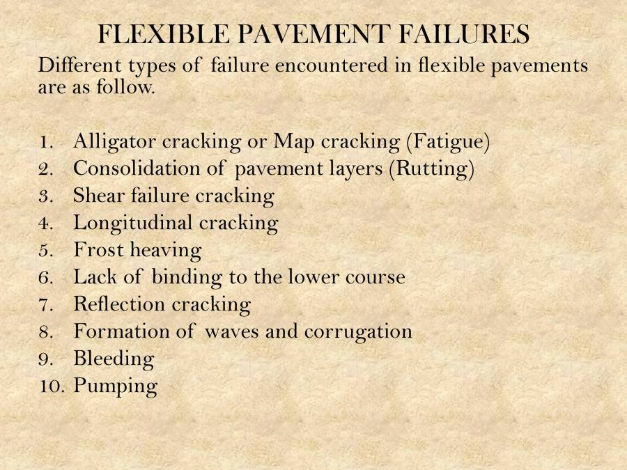 Types Of Pavement Failures - PowerPoint Slides - LearnPick India