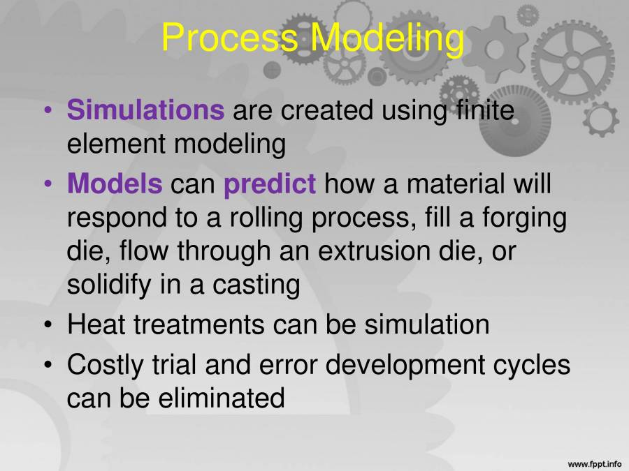 Fundamentals Of Metal Forming - PowerPoint Slides - LearnPick India