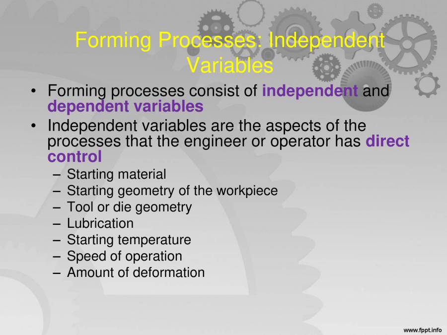 Fundamentals Of Metal Forming - PowerPoint Slides - LearnPick India