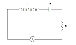 In the given figure shows that a series of LCR circuit connected to a variable frequency 200 V ...