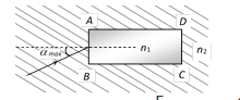 In the given image, a rectangular glass slab ABCD of refractive index n ...