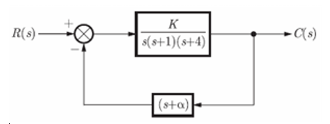 Consider the system shown below. - Find Answers & Solutions | LearnPick ...