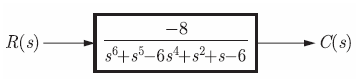 For the open loop system shown below location of poles on RHP, LHP and ...
